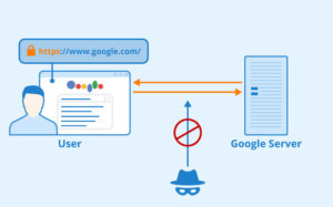 ChatGPT Reverse Proxy: Best For Free OpenAI API Key In 2025